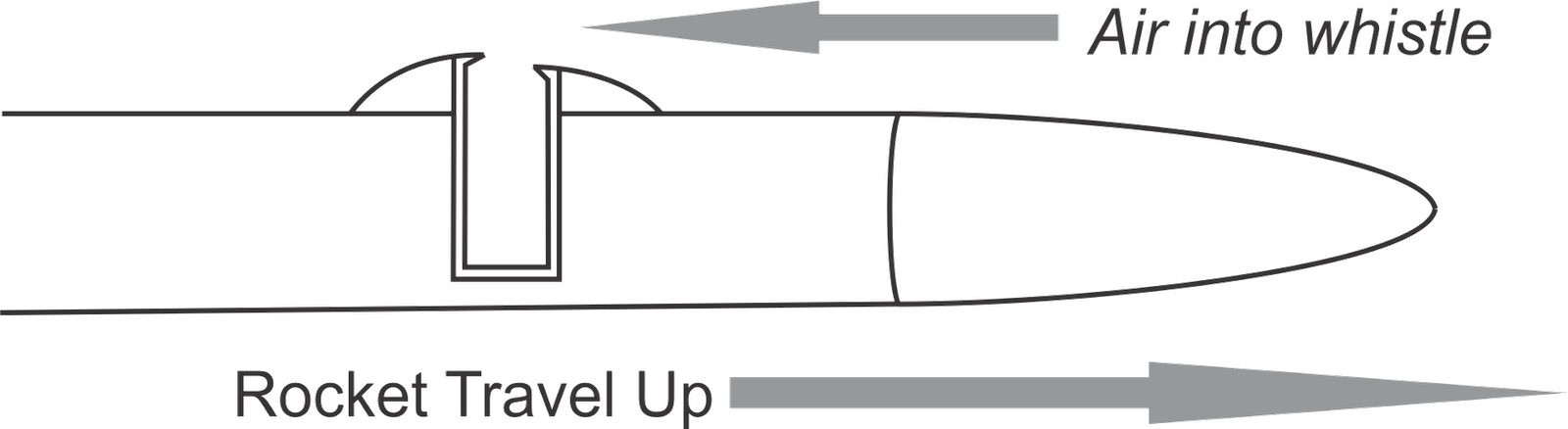 Model Rocket Building: Whistle Rocket Part 2