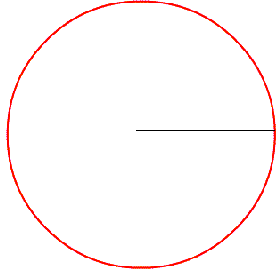 Longitud de la circunferencia y área de circuo