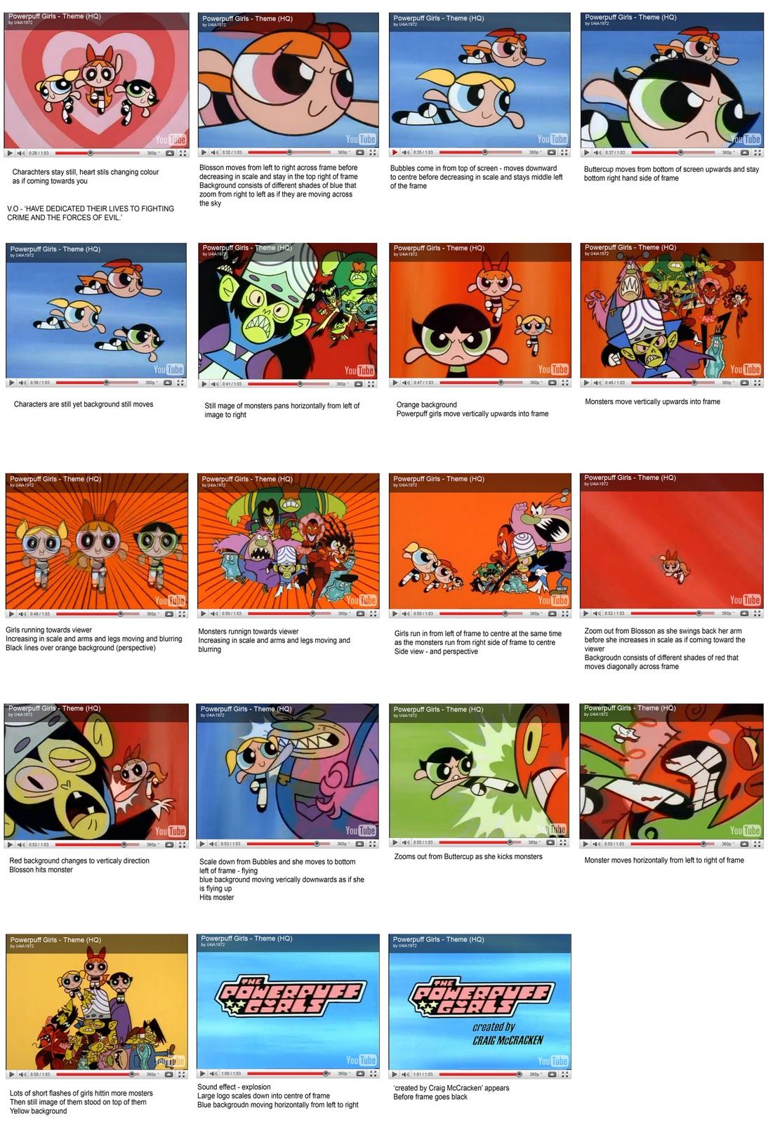 Design Context: January 2011