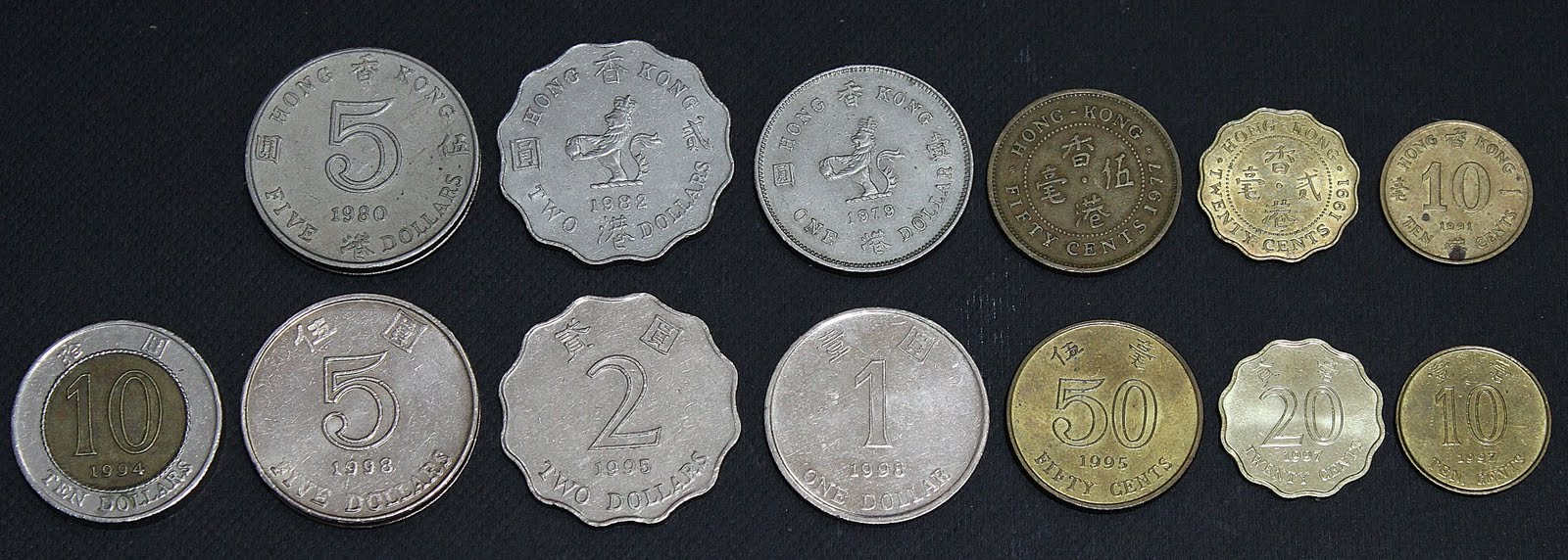 My Collection Store: My Asia Coin