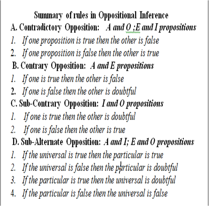 Michael's Education: November 2010