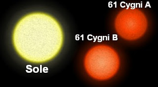 Nana Nera Blog: 61 Cygni il sistema binario della costellazione del cigno.