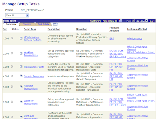 Oracle PeopleSoft Online