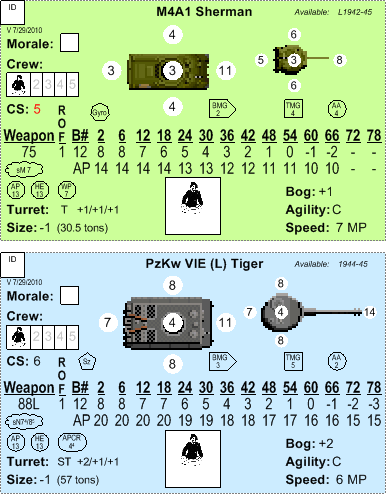 A Wargamer's Blog: A not so peaceful interlude....