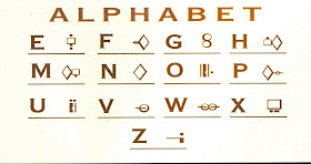 Kryptonian Alphabet