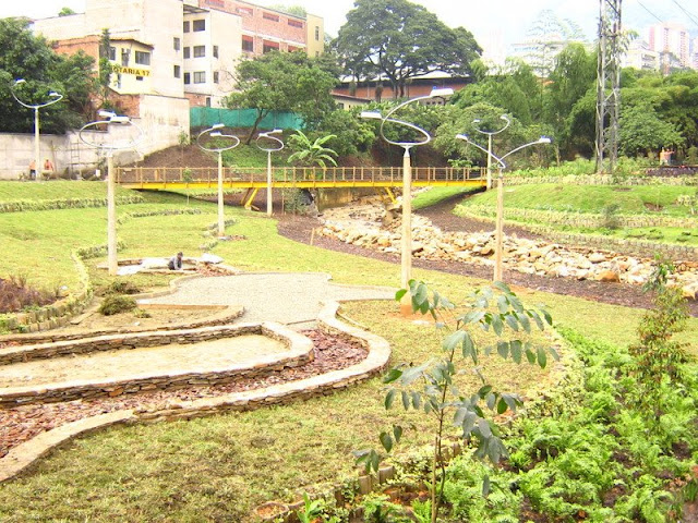 Parque Yahuarcocha: PARQUES LINEALES