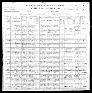 OLETYMS: The Twelfth Census of the United States 1900