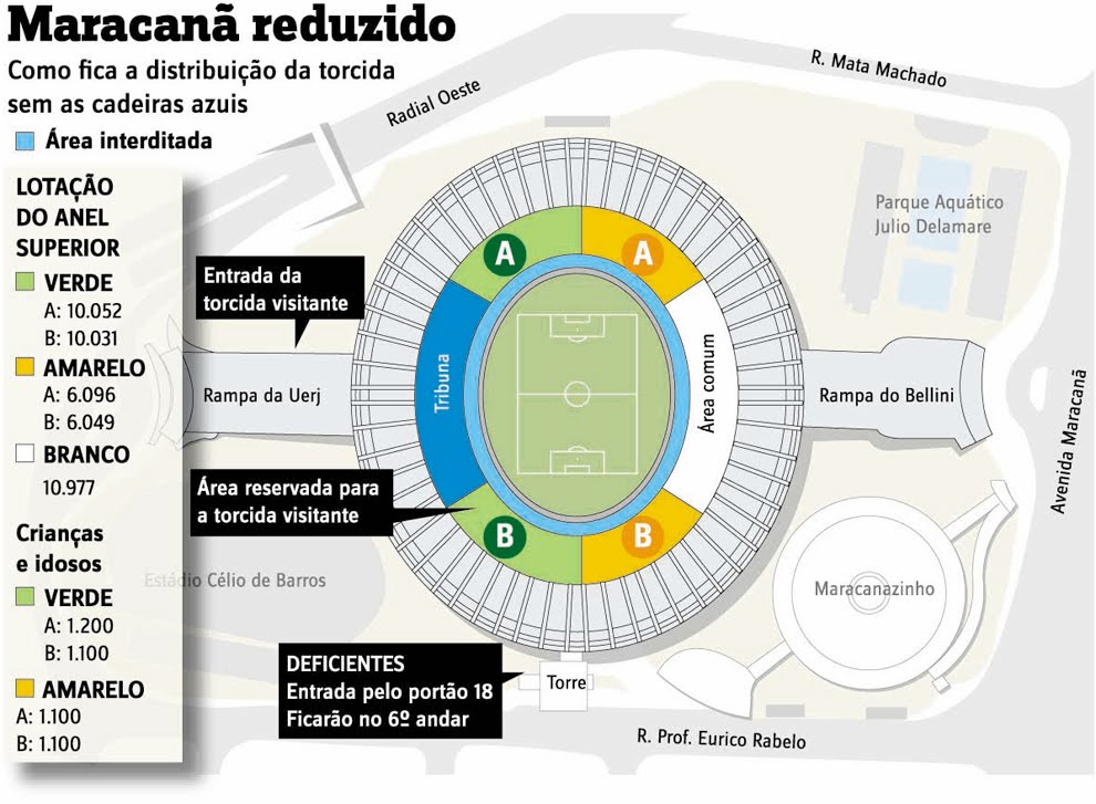 Nação Apodi: Confira as novidades no 'Novo Maracanã'