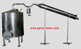 H. Muhammaddin: Pembuat Asap Cair dan Arang