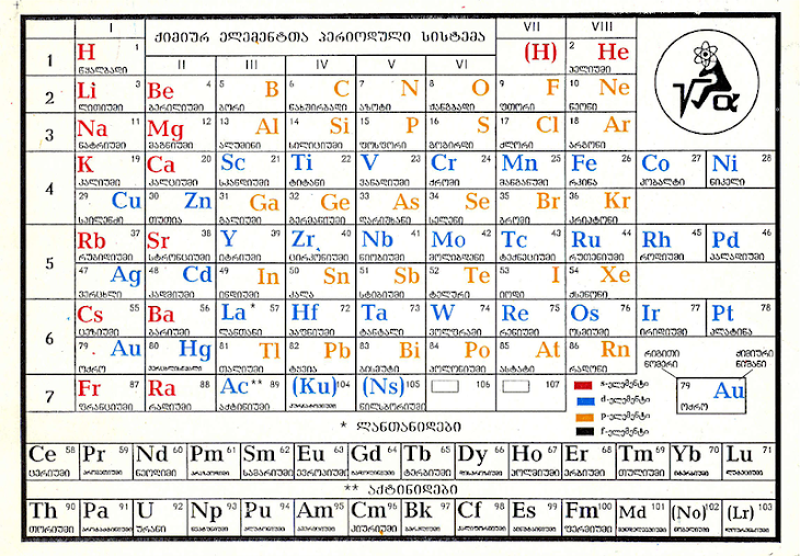 qimia: Global Warming 101