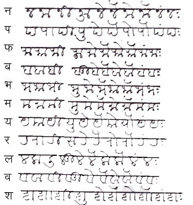 MoDi Script: Learn MoDi script online