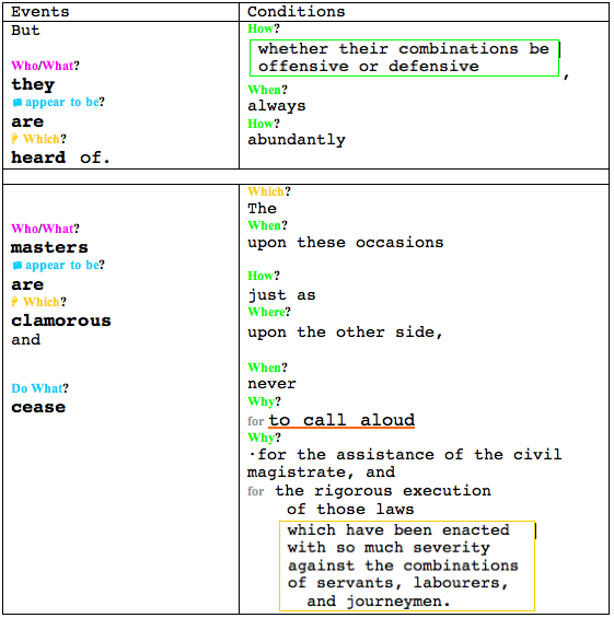 Educhat: The job of the teacher is to make the obvious apparent ...