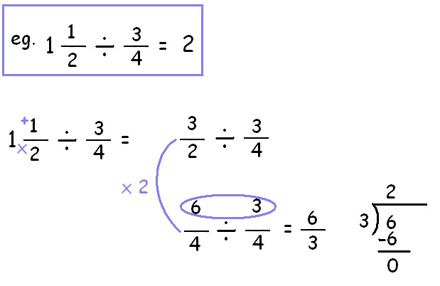 817 Math (2009): Elaine's Fraction Growing Post