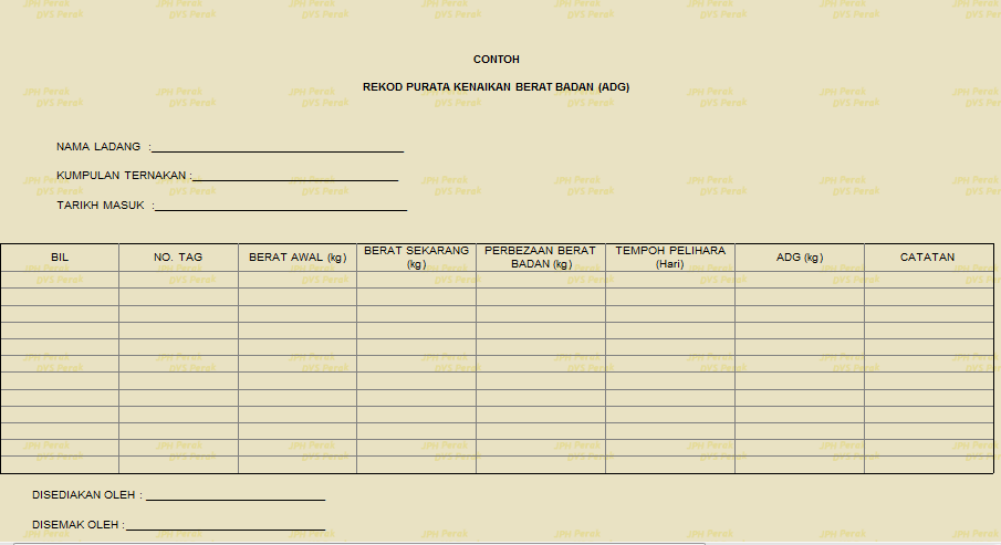 tokan lembu online dot com: MANUAL PENTERNAKAN LEMBU FIDLOT(part 1)