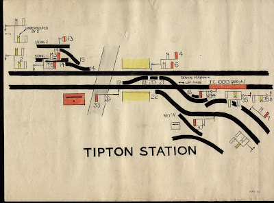 Jan Ford's World: Railway Signalling: Tipton (Part 2)
