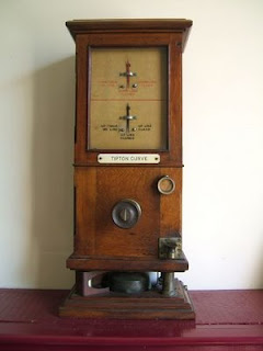 Jan Ford's World: L&NWR Block Signalling Instruments