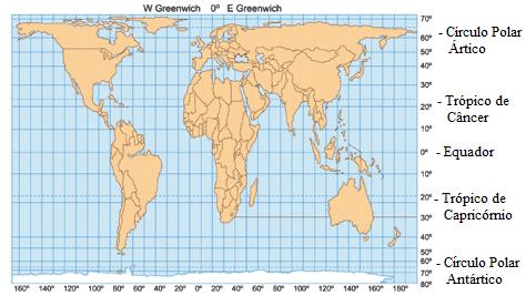 Geografia Temática: Aula 3 – Paralelos e Meridianos, Latitude e ...