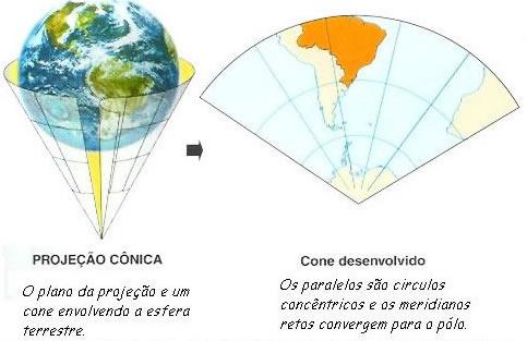 Geografia Temática: Aula 2 – Geografia Básica, Representações ...