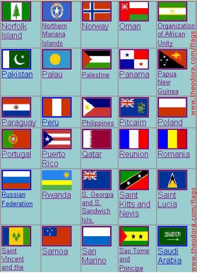 WORLD IMPORTANT: COUNTRY FLAGS