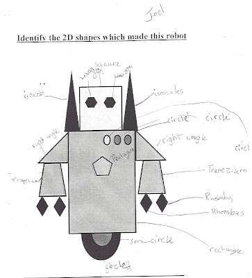 St Joe's Blog: Robot Maths?