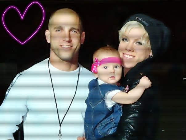 .: Phoótoos da Famiilia