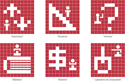 MY DESIGN: Pictogramas