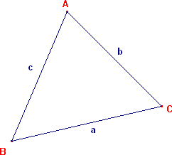LOS TRIANGULOS: ELEMENTOS DEL TRIANGULO