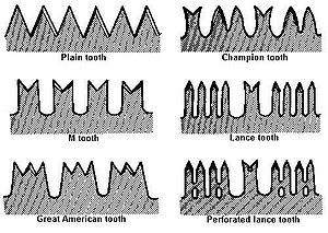 The Sharpened Axe: The Raker Tooth, A Product of the Industrial ...