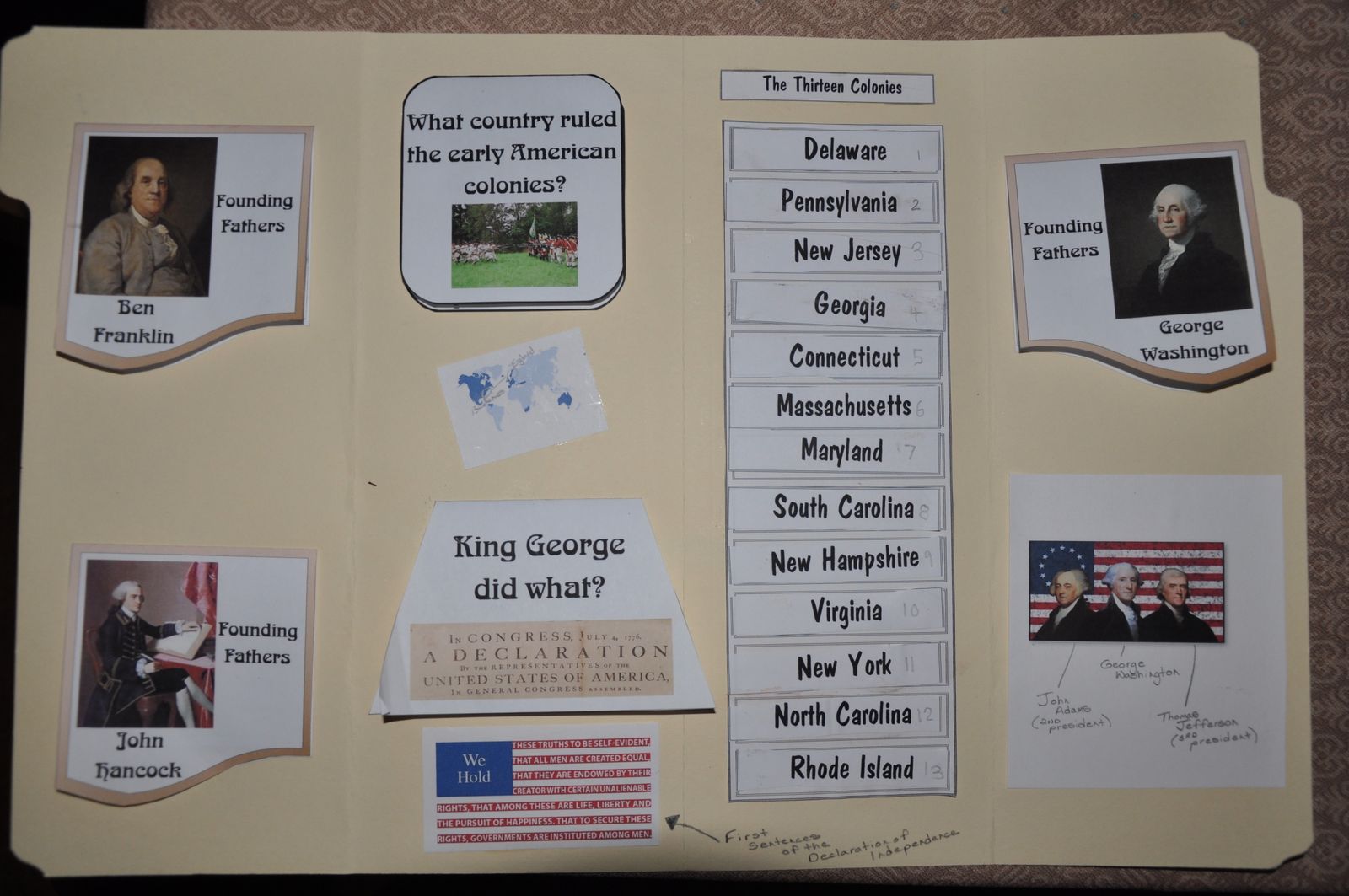 Thoroughly Blessed: Early America Lapbook