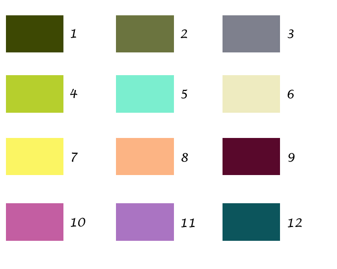 My Own Blog for My Own DIY Tudung