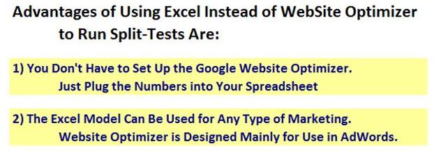 Excel Master Series Blog: How To Build a Much More Useful Split-Tester ...