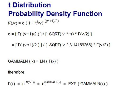 Excel Master Series Blog: March 2010