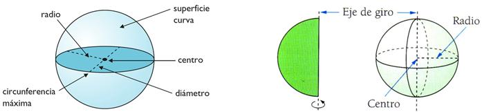MATEMÁTICAS DIVERTIDAS 5+2=7... (4-2)+5=2+5=7: abril 2010