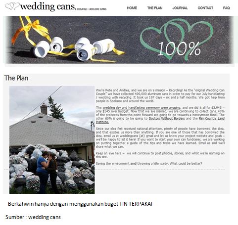 KITAR SEMULA @ RECYCLE: KITAR SEMULA ATAU GUNA SEMULA