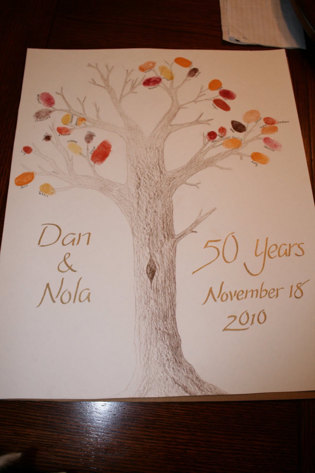 everything to entertain: Thumbprint Tree