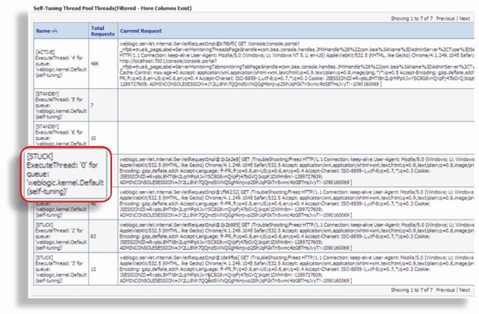 Jean FRANCOIS blog [Weblogic / Java EE / SOA]: TROUBLESHOOTING SIMULATION