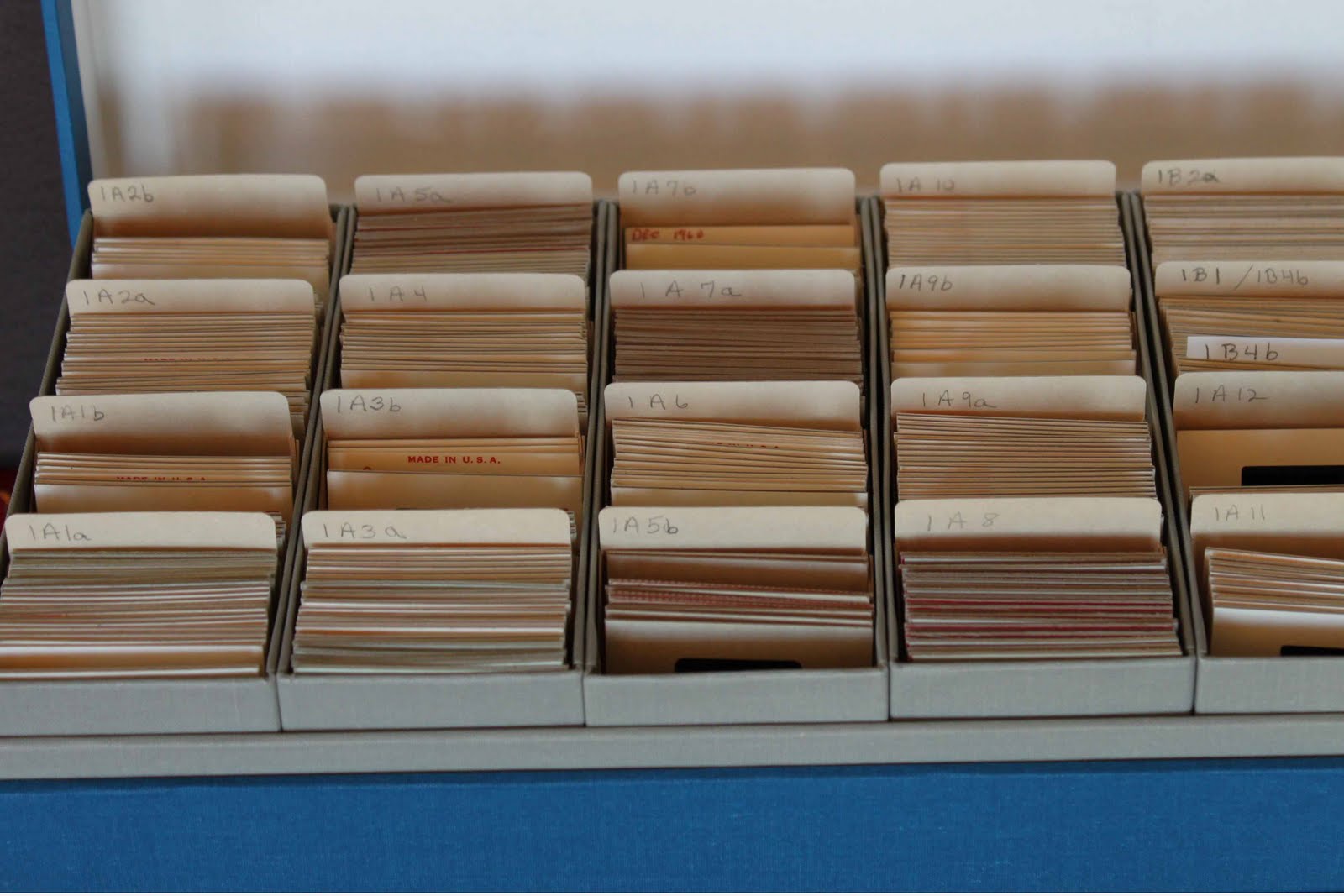 The Turning of Generations: Sorting Saturday - An Organizing System for ...