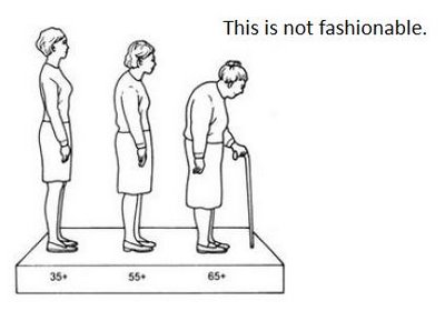 Gods Daily Blessings: Age and deterioration of the body