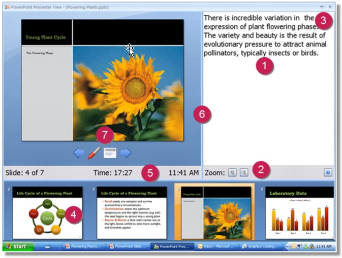 Mastering Technical Sales: Power Point Presenter Mode