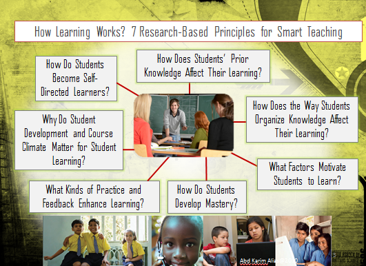 Understanding How Learning Works