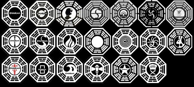 Iniciativa: Dharma (Dharma: Initiative) Lost (Perdidos): Estacion: El ...