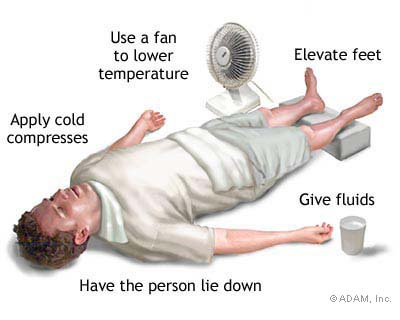 Disaster Intervention: Heat Emergencies