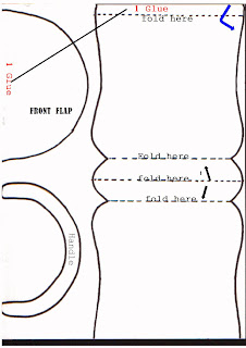 JOANA: Handbag Template