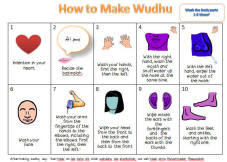 Our Adventures in Home Education...: Learn Wudhu