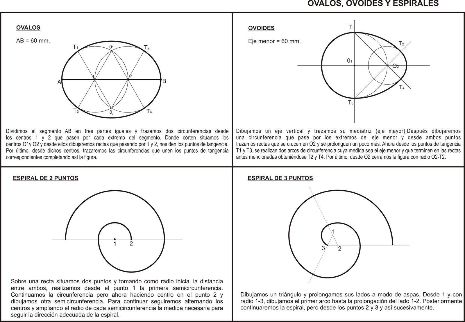 PLÁSTICA Y VISUAL: ÓVALOS, OVOIDES Y ESPIRALES