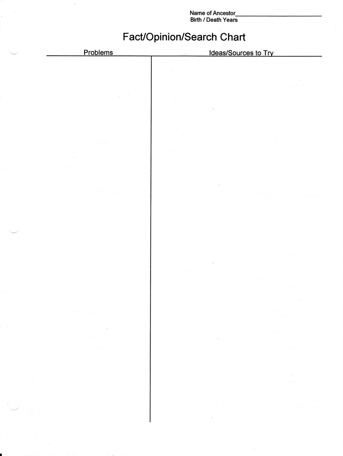 My Ancestors and Me: Fact/Opinion/Search Chart