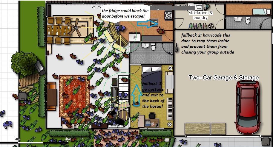 THE ZOMBIE HUNTER: A Survivalist's Journal: Survival Strategy #8: Home ...