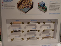 Growing up with my kids: Binary Beading at Intel Museum and Mother's ...