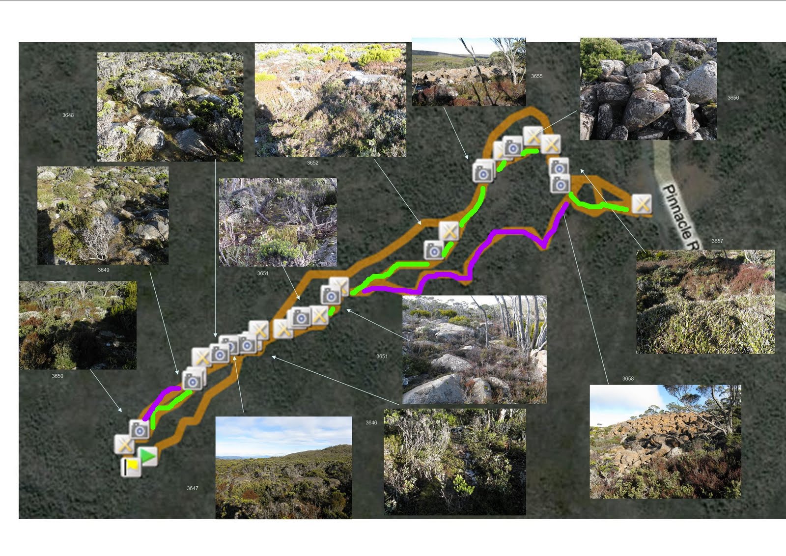 Thark Ridge Reroute Options