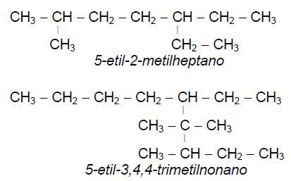 NOMENCLATURA ALCANOS: Quimica Organica - Nomenclatura
